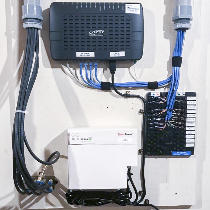 Elite Cutover Connections – Elite Cutover Connections & Elite Utility ...